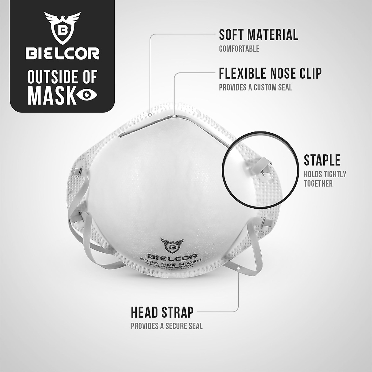 BIELCOR B200 N95 Particulate Respirator, 95% Filtration Breathing Face Masks Disposable (20 Pack), CDC | NIOSH Certified