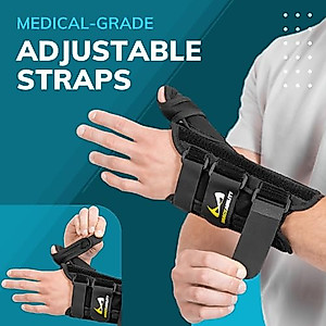BraceAbility Wrist and Thumb Spica Splint - De Quervain's Tenosynovitis Long Forearm Cast Stabilizer for Tendonitis, Sprains, Thumb Brace for Arthritis Pain and Support - (S Right Hand)