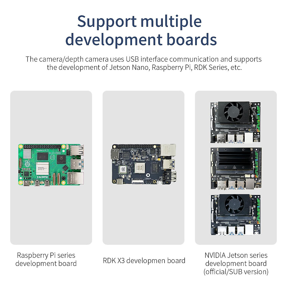 Yahboom Digital Servo 2DOF Multi-Angle Steering Gimbal Electric 2 Degrees of Freedom Camera PTZ with LED Light for DIY Robot Car (2DOF Basic Ver)