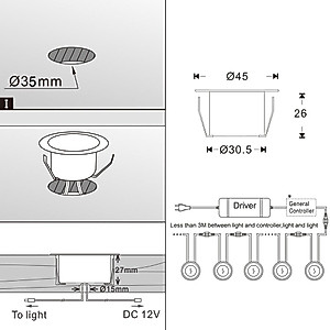FVTLED WiFi Deck Lighting, WiFi Controlled 20pcs Low Voltage LED Step Lights Kit Φ1.77 Stainless Steel Waterproof Outdoor Recessed Stair Light Work with Alexa Google Home, Warm White