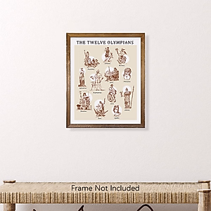 Greek Mythology Decor - Greek Olympus Poster Print - Greece Themed Party Decorations - Midevil Mythical Pictures Wall Decor - Twelve Olympian God Godess War Wisdom Wall Art, Apollo Zeus Poseidon Ares