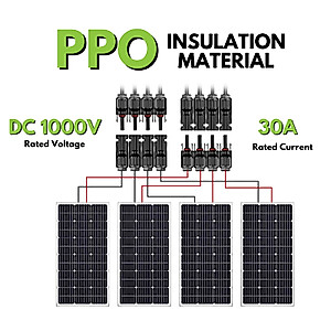 NuEnergy The Original Solar Y Branch Connectors Extra Long Solar Panel Parallel Connectors 1 to 4 Solar Cable Wire Plug Tool Kit (M/FFFF and F/MMMM)
