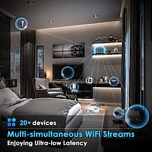 WiFi 6 Router - AX1800 Wireless Gaming Router with 1.8 Gbps, Dual Band Gigabit Routers for Wireless Internet, WiFi Router with MU-MIMO, Parental Control, WPA3 Security, Ideal for Home Use, 25 Devices