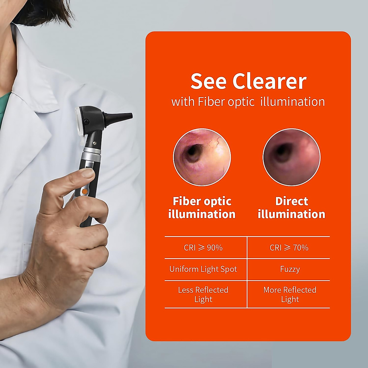 Scian Otoscope - Ear Scope with Light, Fiber Optic Otoscopes with Hard Plastic Case, Pocket Ear Infection Detector for Nurses,Kids,Elders,Home Use (Black)