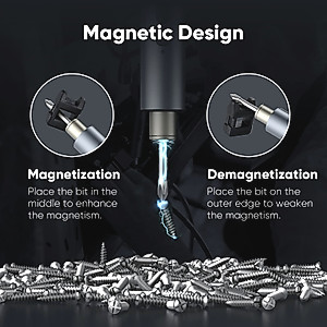 PKEY Electric Screwdriver Set, Cordless Screwdriver with 32 Magnetic Bits & 4 LED Lights, Torque Adjustment, Rechargeable 2000mAh Battery, Repair Tool Kit for Door Locks, Printers, Computer, Bicycle