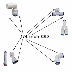 Lemoy 1/4" OD Quick Connect Push In to Connect Water Tube Fitting for RO Reverse Osmosis Water Filter Fittings Pack of 30