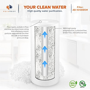 Aquaboon 4.5” x 10" Whole House Water Filter System with Pressure Release (1" Port) & Aquaboon 1-Pack of 5 Micron 10" Sediment Water Filter Replacement Cartridge