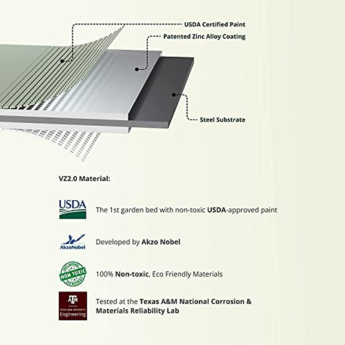 Vego garden Cascading Raised Garden Planter Box Outdoor Metal Galvanized Gardening Bed for Vegetables Herb & Flower, Modern Gray