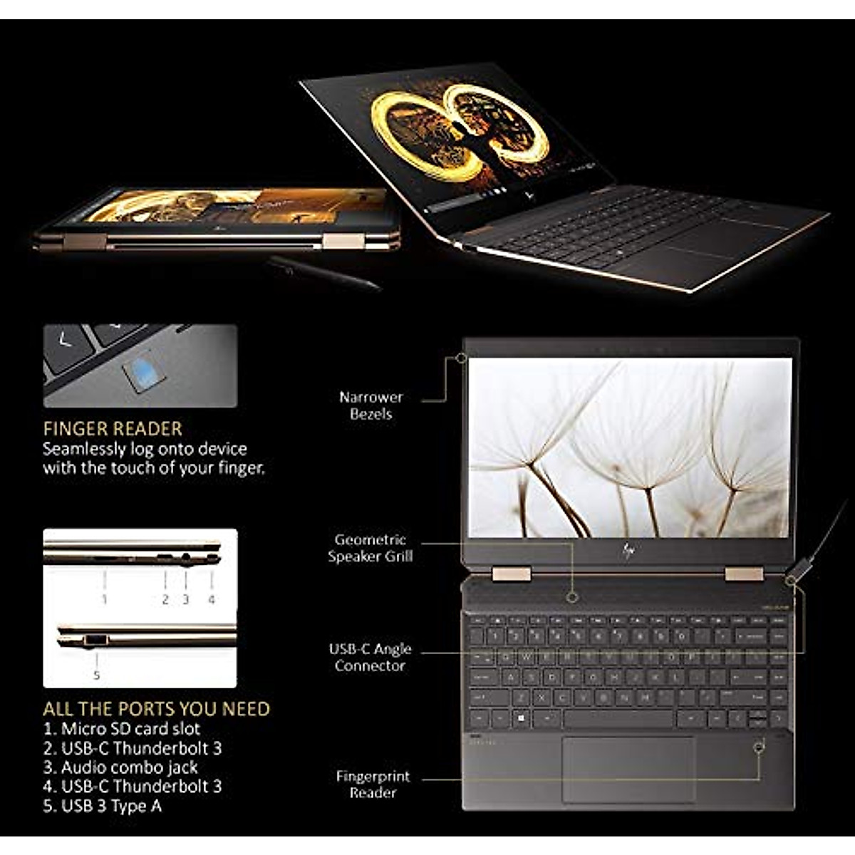 HP Newest Spectre x360 15t Touch AMOLED 10th Gen Intel i7-10510U with Pen, 3 Years McAfee Internet Security, Windows 10 Professional, Warranty, 2-in-1 Laptop PC (16GB, 1TB SSD, Dark Ash)