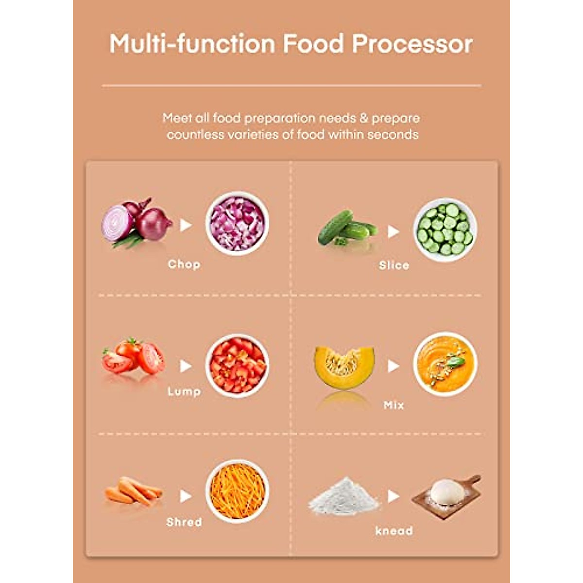 FOHERE Food Processor, 12 Cup, 4 Functions for Chopping, Slicing, Purees & Dough, Black