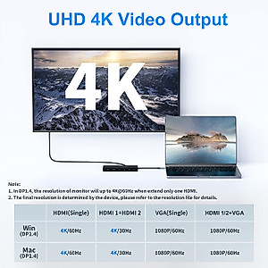 USB C Laptop Docking Station, 14 in 1 Type C Hub Multiport Adapter Dongle with 3 Monitors Compatible for Macbook/Dell/HP/Lenovo Laptops (Dual HDMI, VGA, PD, RJ45, SD/TF, USB C/A Ports, Mic/Audio)Black