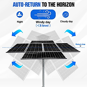 ECO-WORTHY Solar Panel Dual Axis Tracking System (Increase 40% Power) with Tracker Controller, Complete Solar Tracker Kit, Ideal for Different Solar Panels, for Yard/Farm/Field