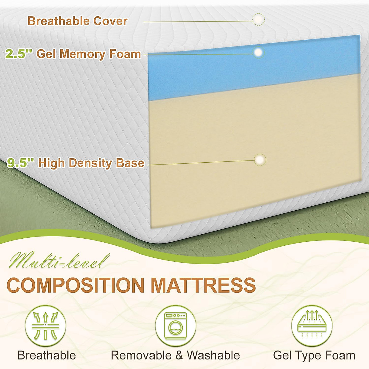 12 Inch Queen Mattress, Gel Memory Foam Queen Size Mattress, Pressure Relieving, Cooling Gel Foam, Queen Mattress in a Box, Certipur-Us Certified, Bed-in-a-Box, Queen, 80"L x 60"W x 12"Th,White