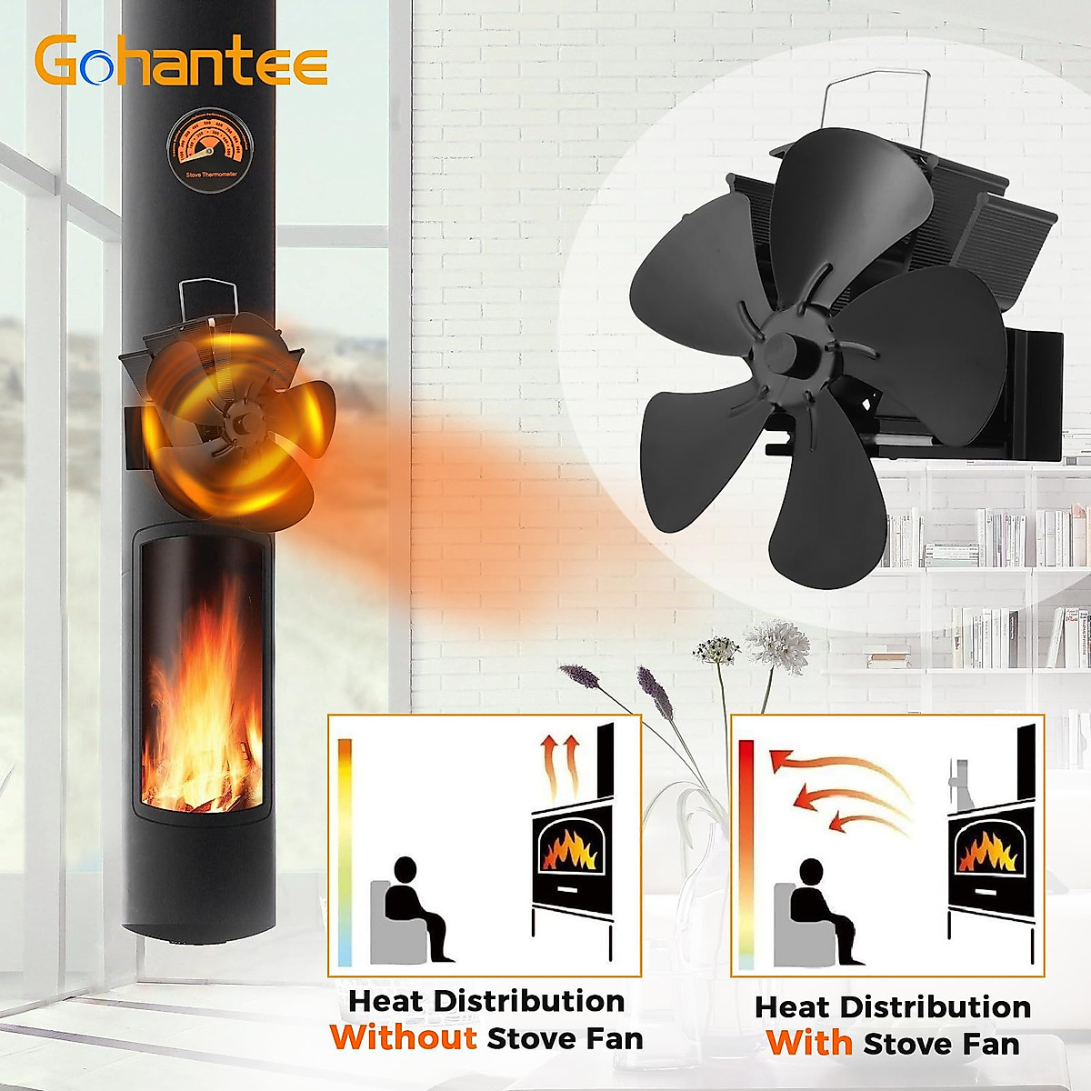 gohantee 5 Blades Stove Fan Heat Powered Fireplace Fan Hanging on Chimney Pipe for Wood Log Burner Fireplace Slient Efficiently Heat Distribution Eco-Friendly with Thermometer