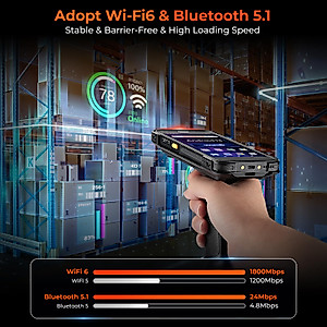 MUNBYN Android Barcode Scanner 082Pro, Android 12 Barcode Scanner, Equipped with Honeywell HS7 Barcode Scanner, and IPDA101P 2024 New Android 13 Barcode Scanner with Pistol Grip, Wi-Fi 6