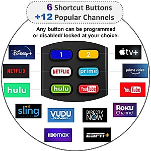 1-clicktech for Roku Remote 2-in-1 for Roku-TV and Roku Box, Compatible for TCL Hisense ONN Sanyo Sharp Hitachi Element Insignia LG Magnavox Roku TV, w/ 12 Opt. Channels [NOT for Stick]