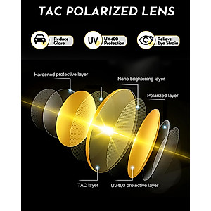 Xfeel Night Driving Day & Night Clip On Sunglasses Over Prescription Glasses Nighttime Anti Glare Night Vision Glasses