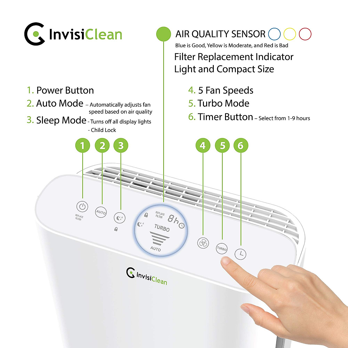 InvisiClean Sensa Air Purifier – H13 True HEPA Smart Air Quality Sensor for Bedrooms, Allergies and Pets, Large Rooms, Smoke, Dust, Allergens, Odors, Carbon, Ultra Quiet, No Ozone IC-5120