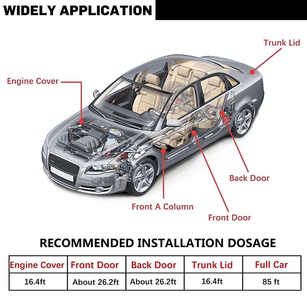 Car Weather Stripping,Universal Self Adhesive Auto Door Rubber Draft Seal Strip,Car Window Door Engine Cover Noise Insulation(47/100 Inch Wide X 2/5 Inch Thick X 33 Feet Long)