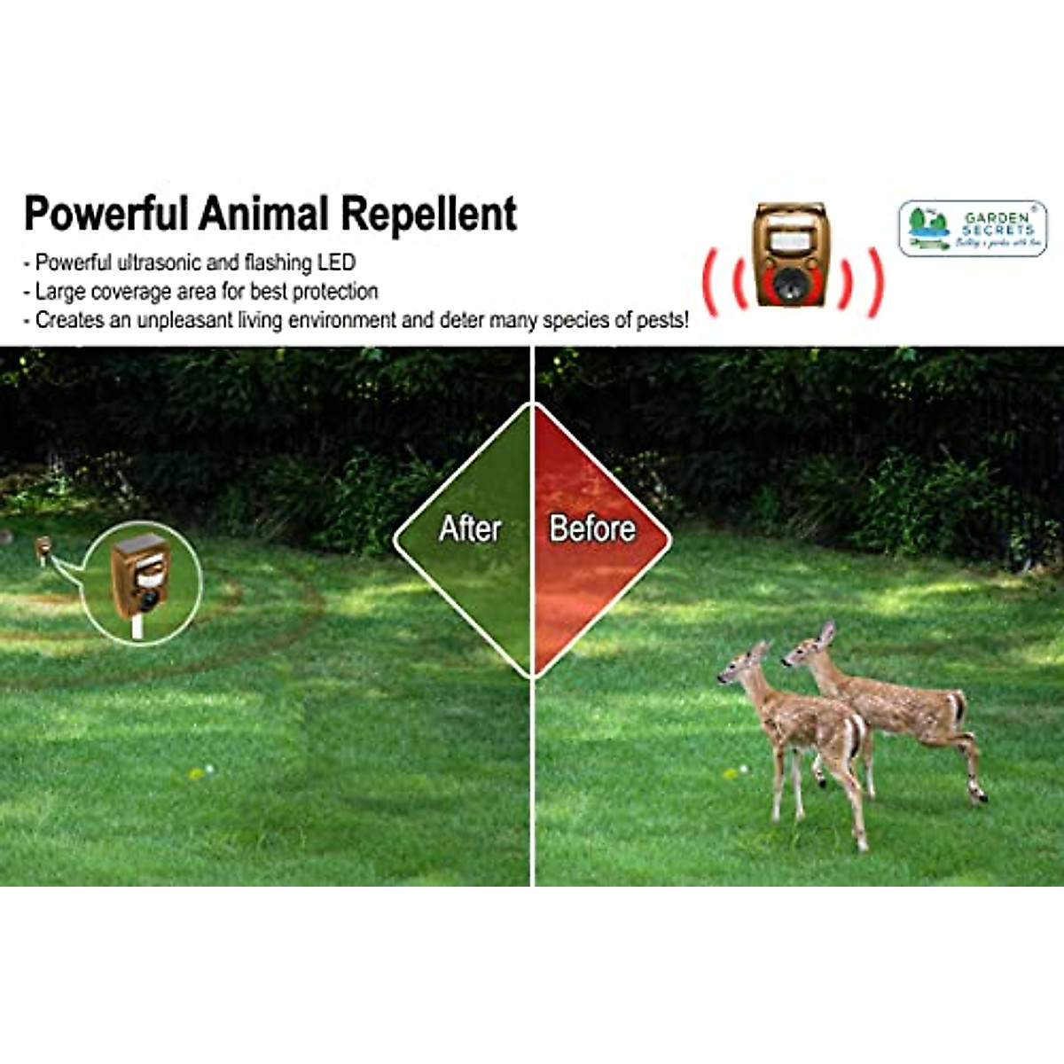 GARDEN SECRETS (2023 Version) Compact Solar Ultrasonic Animal Repellent. Skunk Raccoon Deer Coyote Cat Rat Mice etc Deterrent. Keep Pests Away from Your Property Within 2-4 Weeks. (Brown, 1 Unit)