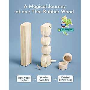 Boby Montessori Wooden Magnetic Fishing Game Child Toys Shape&Colors Sorting Cupcakes for Toddlers 2-4 Years Matching Games for Toddlers