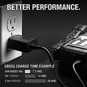 NOCO NUSB211NA 10W USB Power Adapter, 2.1A 5V Wall Charger and Compatible with NOCO, Apple, Samsung, Google, Amazon Devices