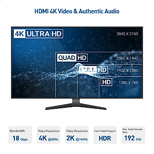 Cable Matters 3-Pack High Speed HDMI Cable 6 ft with 4K @60Hz, 2K @144Hz, FreeSync, G-SYNC and HDR Support for Gaming Monitor, PC, Apple TV, and More