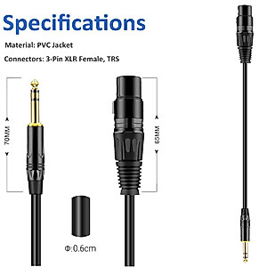 DREMAKE Balanced Cable 15 Foot TRS 6.35mm (1/4 Inch) Male to XLR Female Mic Cable for Amplifier, Speakers - Black