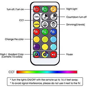 【New Modle】 JandCase Remote Control, Suitable for JandCase Infrared Remote Control RGBW Series Bulbs, 1 Pack
