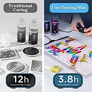 LET'S RESIN Resin Heating Mat,Fast Curing Machine for Resin with Silicone Mat,Lightweight Quick Resin Dryer Mat,Easy to Use,Resin Supplies for Epoxy Resin,Resin Molds
