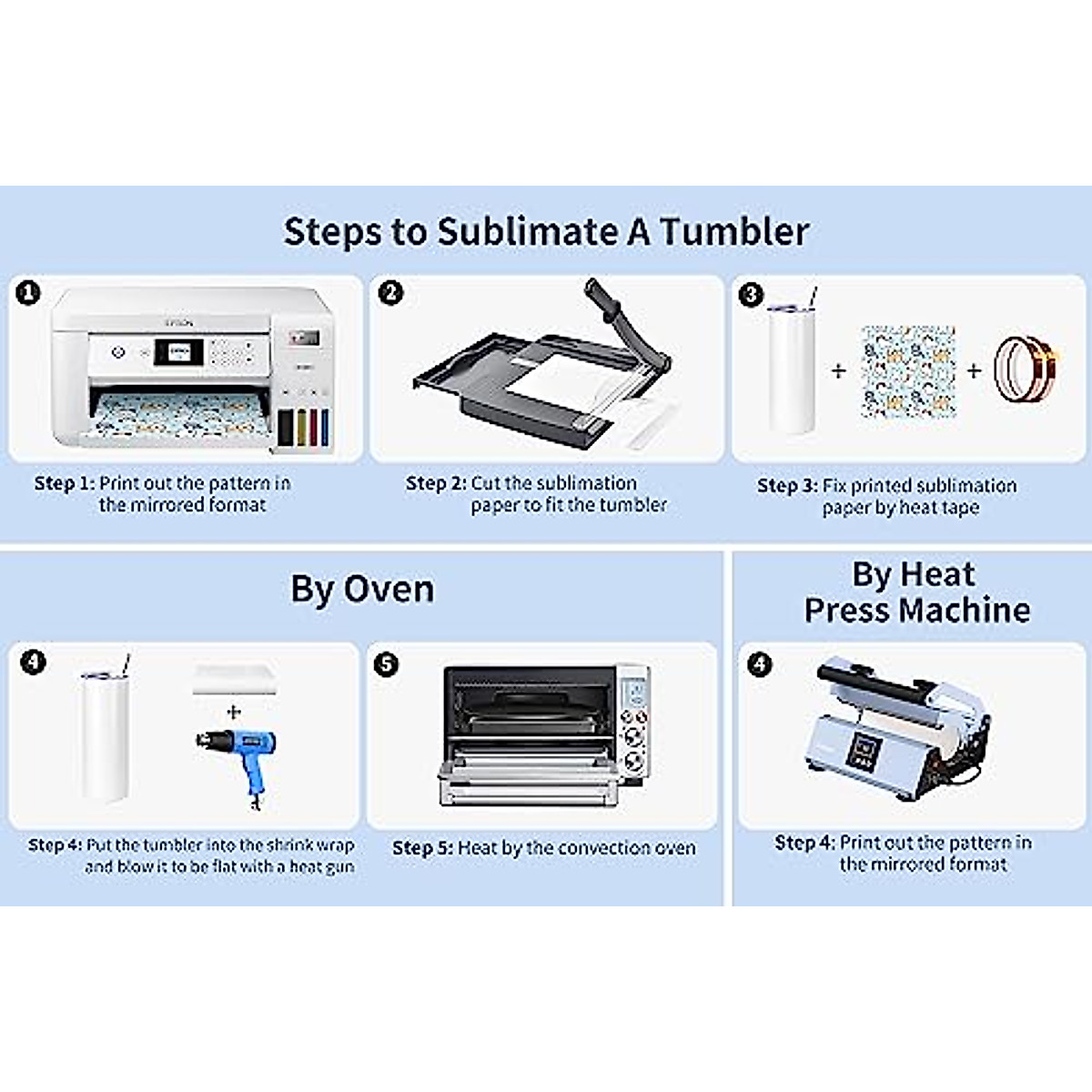 GMFINE Sublimation Tumbler Blank 20 oz Skinny Straight with Lids & Metal Straw, Stainless Steel Insulated Sublimation Cups Blank for Mugs Tumbler Heat Press, Pack of 8
