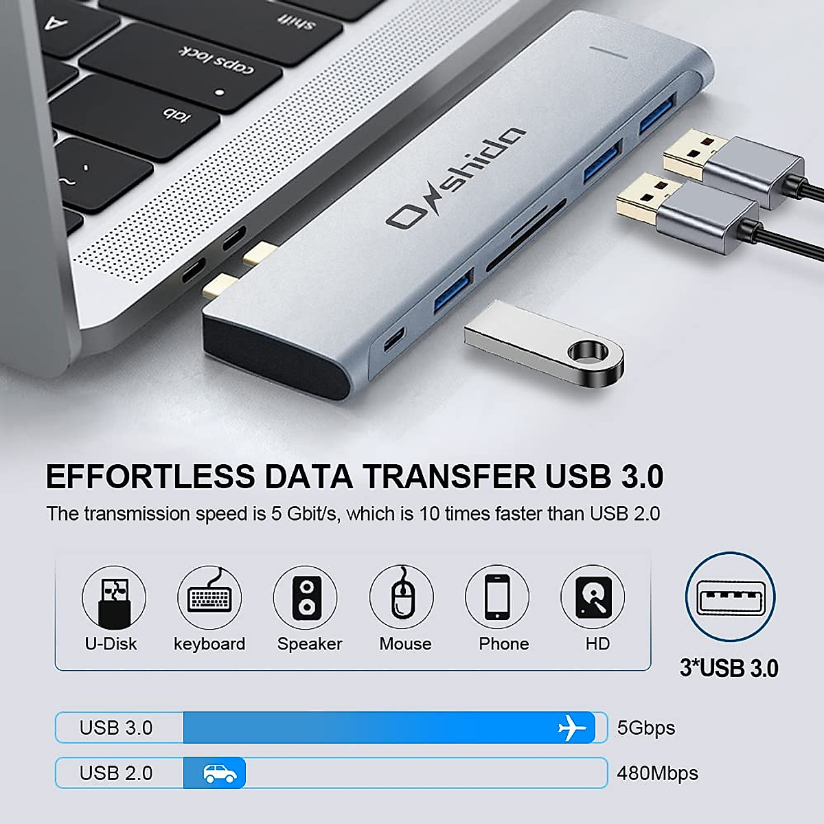 USB C HUB 6 in 2 Type C Docking Station with Thunderbolt 3 Port, 3 USB 3.0, SD TF Card Reader, Onshida USB C Adapter Compatible with MacBook Pro Air 2020/2019/2018/2017/2016(6 in 2)