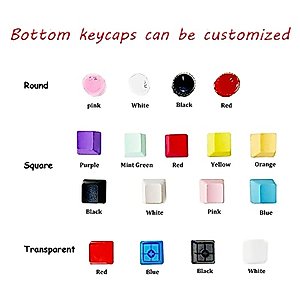 Novelty Keycaps Gaming Accessories Mechanical Keyboard Keycap Personality Design Cartoon Cherry MX Axis Anim Keycap (Single R4 Keys (KIT 7)