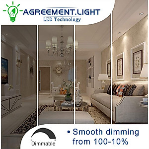 Dimmable GU10 LED Bulbs 4000K - 90% Energy Saving, 120-Volt, Natural light Bulb, 650-Lumen, 7Watt(60-Watt Equivalent Halogen Bulb), Gu10 120°Wide beam angle, 6 Pack