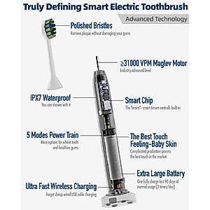 7AM2M Rechargeable Sonic Electric Toothbrush AM100 Package with 10 Brush Heads