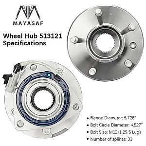 MAYASAF 513121 Front Wheel Hub Bearing Assembly for Chevy Impala/Venture/Monte Carlo, for Buick Century/Rendezvous/Terraza, for Cadillac DeVille/DTS, for Pontiac Grand Prix Olds Aurora