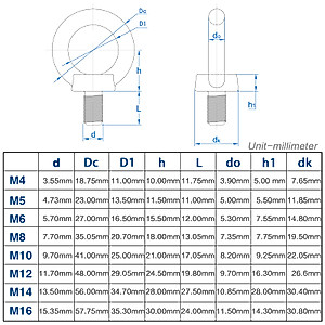 Muzata 10Pack M5 Stainless Steel Heavy Duty Male Thread Lifting Ring Machinery Shoulder Eye Bolt CN28,HN3