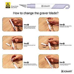 Xinart Weeding Tools Set for Vinyl Craft Knife/Weeder/Scraper/Spatula/Tweezers/Scissors Basic Weed Removal Tool Kit for Cricut Stencils/Oracal Vinyl/Siser HTV/Silhouette Cardstock