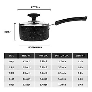 RATWIA 1 Quart Saucepan with Lid,Ultra Nonstick Sauce Pan 1Qt Small Pot with Glass Lid,Great for Home Kitchen Restaurant
