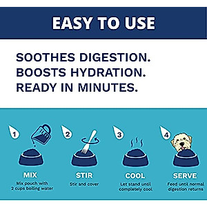 Under the Weather Bland Diet for Dogs | Easy to Digest for Sick Dogs |Always Be Ready| Contains Electrolytes - All Natural Freeze Dried 100% Human Grade Meats| 2 Pack- Chicken, Rice & Bone Broth - 6oz