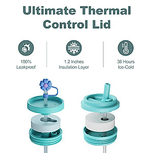 ICEWATER - 40 oz Tumbler with Handle & 2 Lids (Standard Straw and Flip Straw) | 100% Leak Proof | Cup Holder Friendly | Insulated Water Bottle for Coffee | Keep Cold for 36 Hours (Nightfall Blue)