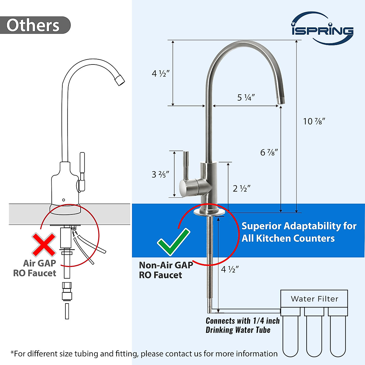 iSpring GA1-BN Drinking Water RO Faucet for Kitchen Sink, Heavy-Duty Lead-Free Reverse Osmosis Faucet for RO Water Filtration System, Non-Air Gap 100% Stainless Steel RO Faucet, Brushed Nickel Finish