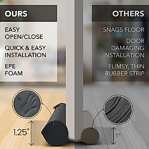 Easy to Install Under Door Draft Stopper - Thicker 2" Foam Strip Blocks 50% More Noise, Wind - Seal Bottom of Doors 30" to 36" - Interior Front Door Sweep, Blocker, Soundproofing - Everlasting Comfort