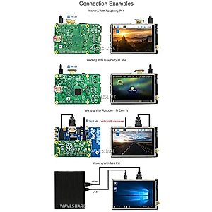 Waveshare Resistive Touch Screen IPS HDMI LCD in 3.5inch Compatible with Raspberry Pi 4B/3B+/3B etc. Series Boards Supports PC