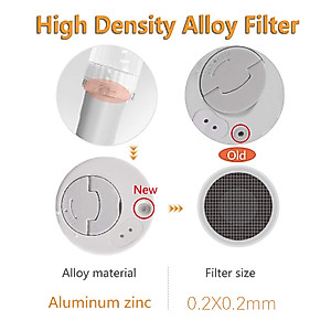 [2nd Generation] Portable Travel Bidet by GUSTYLE, IPX6 Waterproof Electric Bidet Sprayer with Automatic Decompression Film and Nozzle 180 Degree Adjustment (140ml)