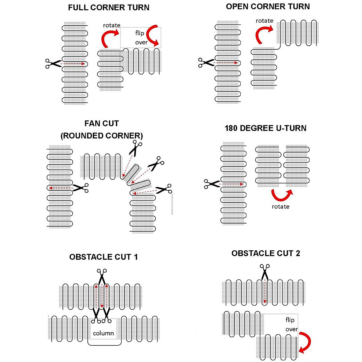HEATWAVE 50 Sqft 240V Electric Floor Heating System Includes 7-Day/4 Event Programmable GFCI Thermostat