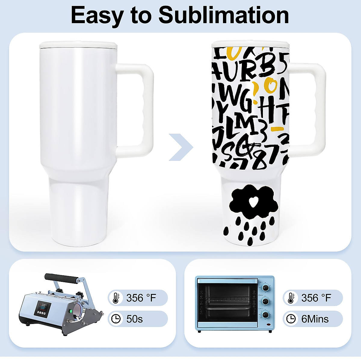 Laosh 40 oz Sublimation Tumbler with Handle And Straw, 4pcs 40oz Sublimation Tumblers Blanks Bulk, Coffee Insulated Cup Stainless Steel Travel Mug for Diy Craft 40 Oz Tumbler Heat Press Print (White)