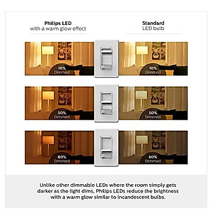 Philips 529719 Par30 (6 Pack) 10W = 75W Long Neck Dimmable Indoor Outdoor 3000K 850 Lumens 25 Degree Beam 75 Watt