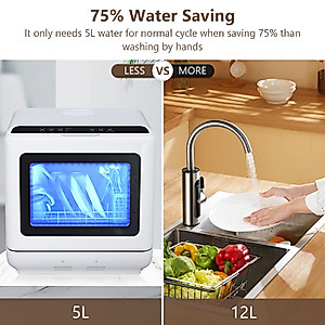 Agrestem Portable Dishwasher,Countertop Dishwasher with Water Tank,5 Programs, Dual Sprays,149℉ High Temp & Air Dry, Mini Dishwasher for RVs & Apartments