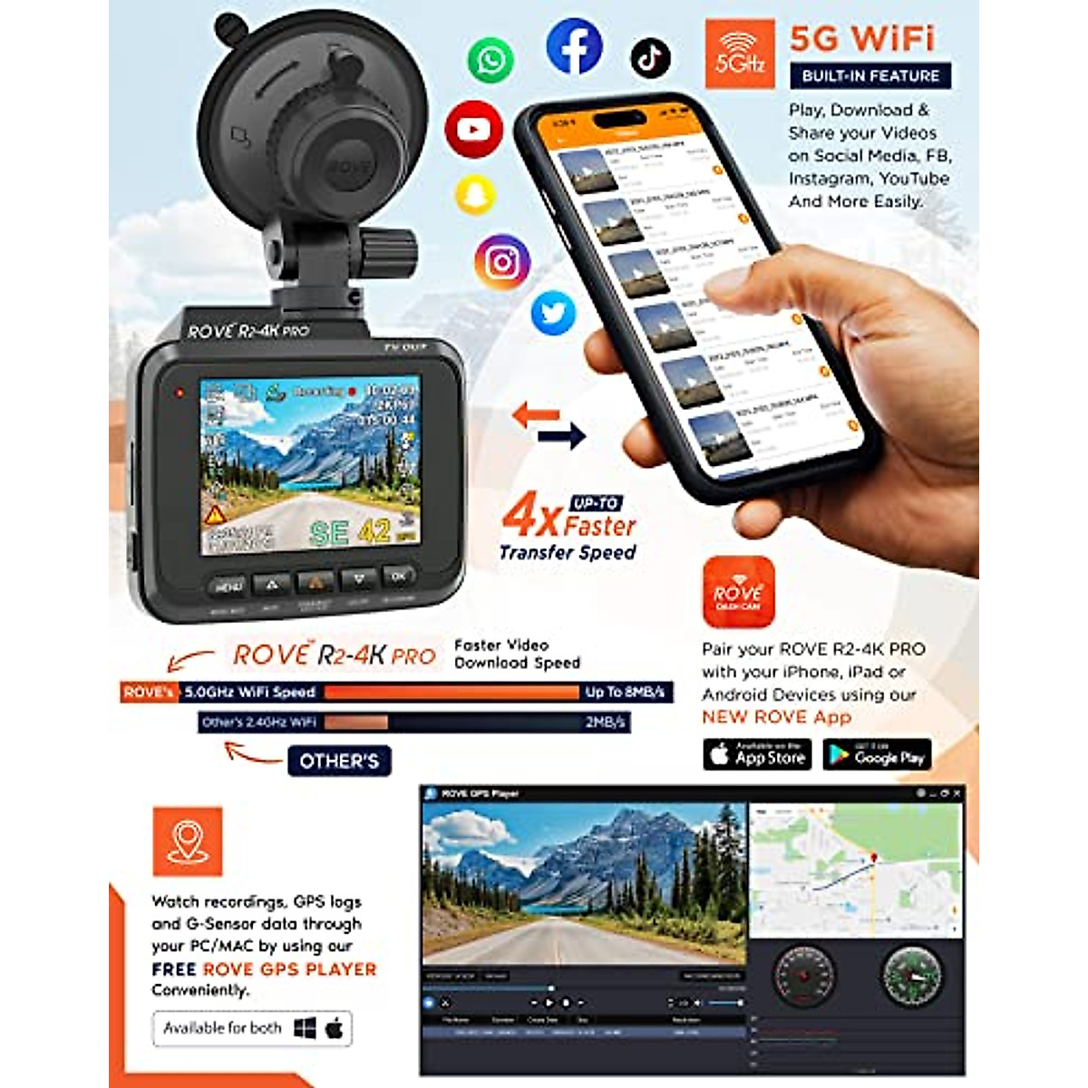 ROVE R2-4K PRO Dash Cam, Built-in GPS, 5G WiFi Dash Camera for Cars, 2160P UHD 30fps Dashcam with APP, 2.4" IPS Screen, Night Vision, WDR, 150° Wide Angle, 24-Hr Parking Mode, Supports 512GB Max